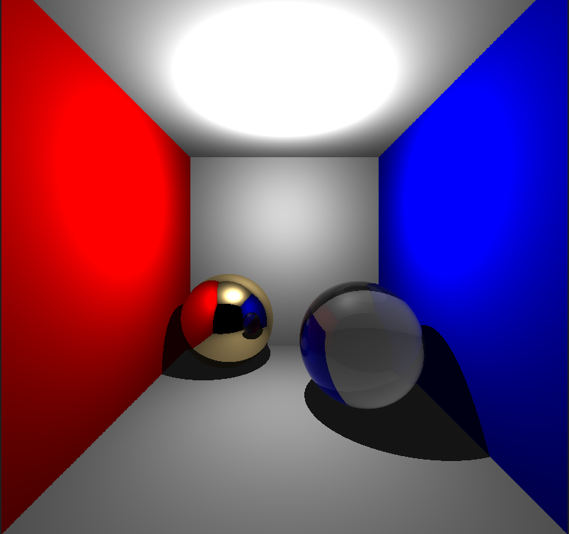 Ray Tracing Adventures Part IV: Texture Mapping | by Doruk B. | Medium