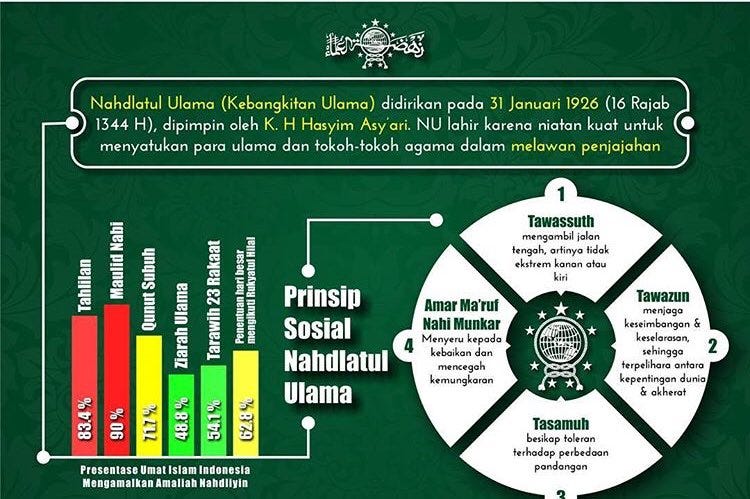 Contoh Program C++ Konversi di Kehidupan Sehari-hari | by Yafi Adyatma ...