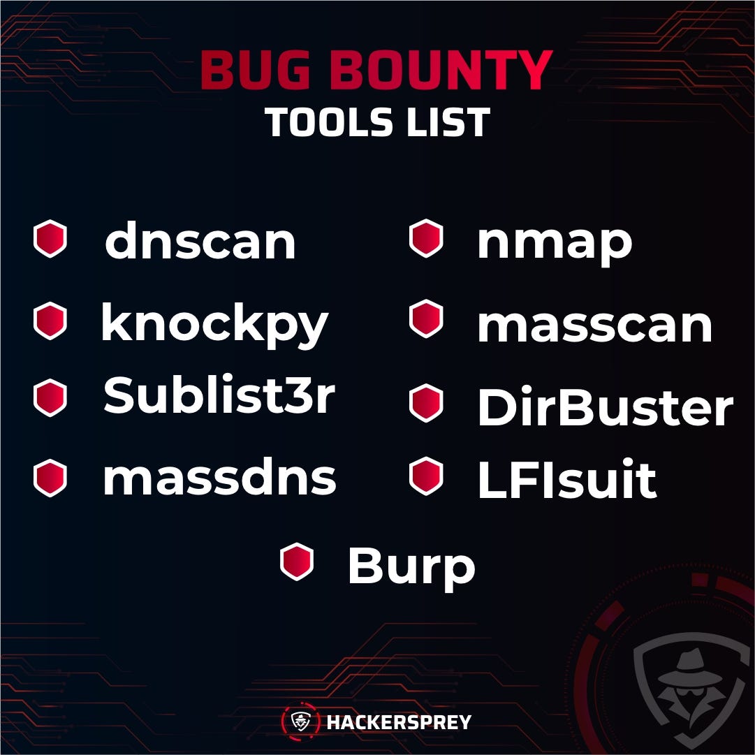 Exciting News - Join our FREE webinar - HackersPrey - Medium