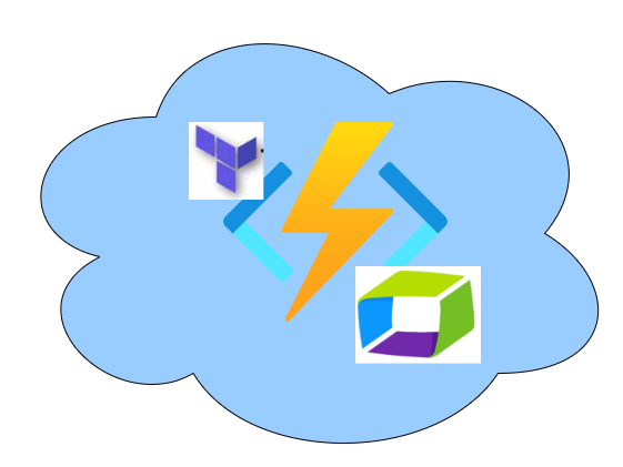 Azure DevOps — Passing variables between jobs | by tarun bhatt | DevOps ... Azure DevOps — Passing variables between jobs | by tarun bhatt | DevOps ...