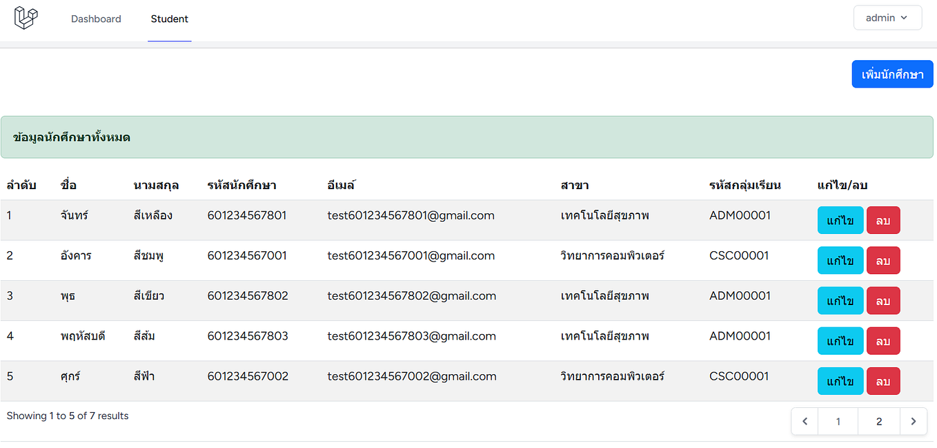 CRUD เพิ่ม แสดงผล แก้ไข ลบ ใน Laravel 10 | by Peerapong | Medium
