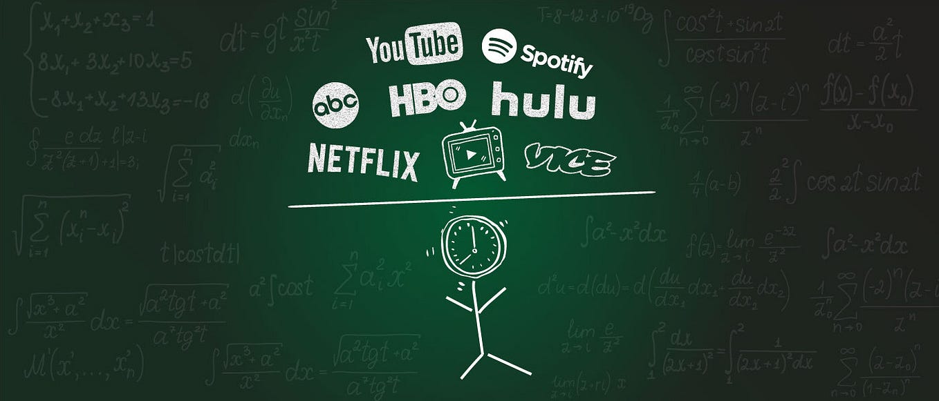 Ad Blocking, Ad Avoidance, And The Reality of A Consumer-Controlled ...