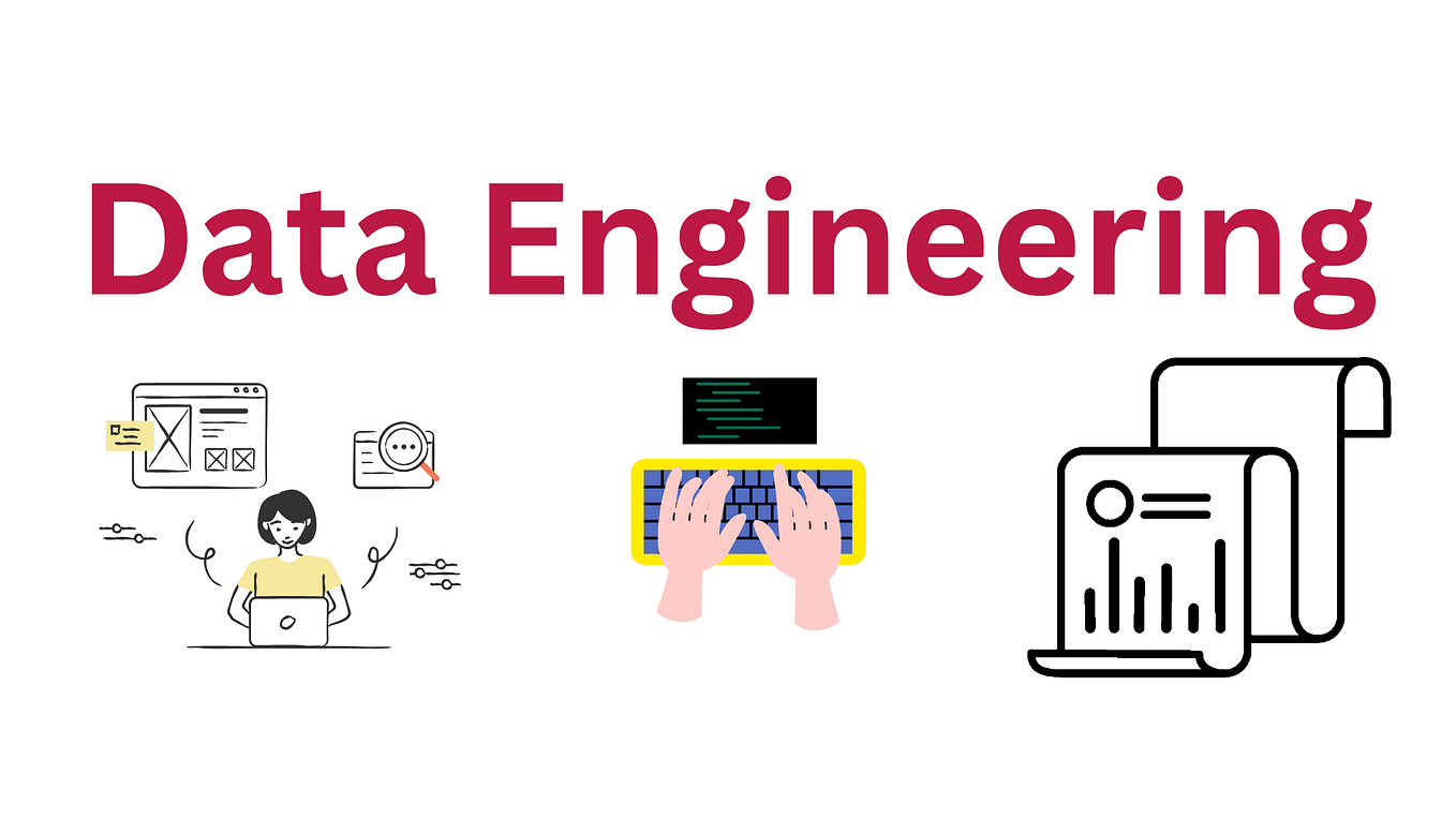 Complete Roadmap to become Azure Data Engineer | by Vishal Barvaliya | Towards Data Engineering ...