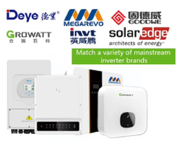 20 kWh Solar Energy Storage System | by ECE ENERGY | Aug, 2024 | Medium