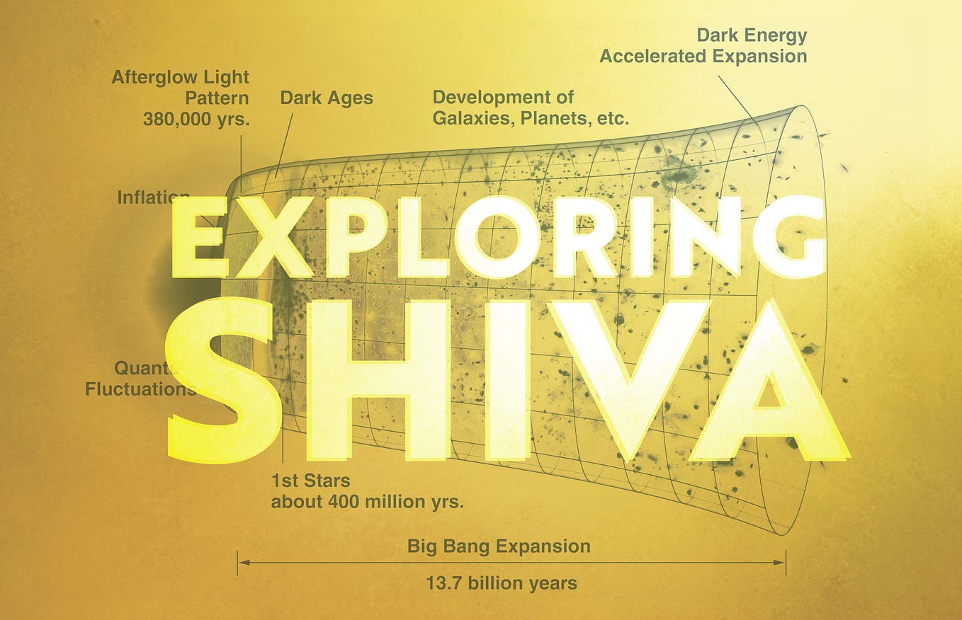 5 Fundamentals of Jainism. Exploring the Spiritual Side | by Sri Guru ...