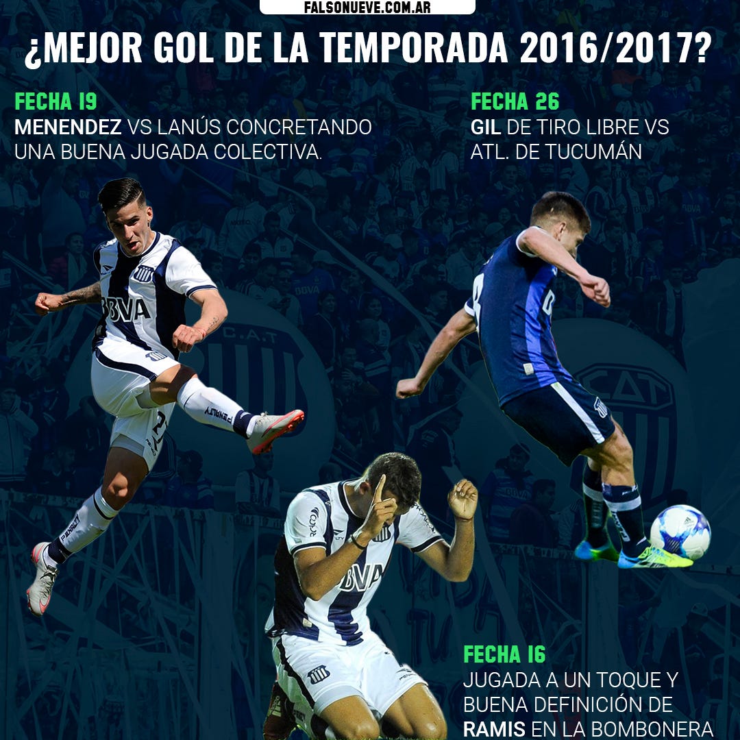 Falso 9: el trabajo más complejo y revolucionario del fútbol | by ...