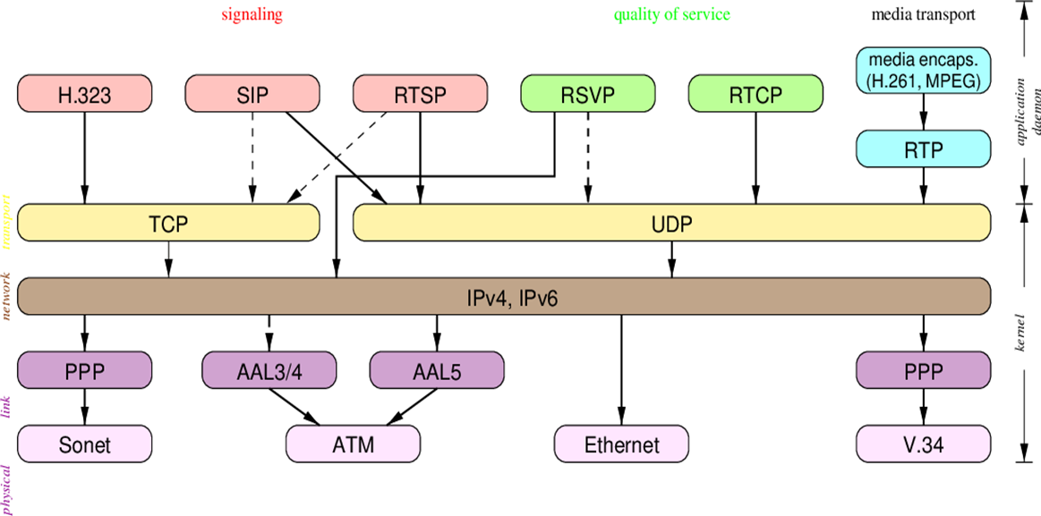 CI/CD Pipelines in Jenkins. What is a CI/CD pipeline? | by Yash Bhalgamiya | Medium