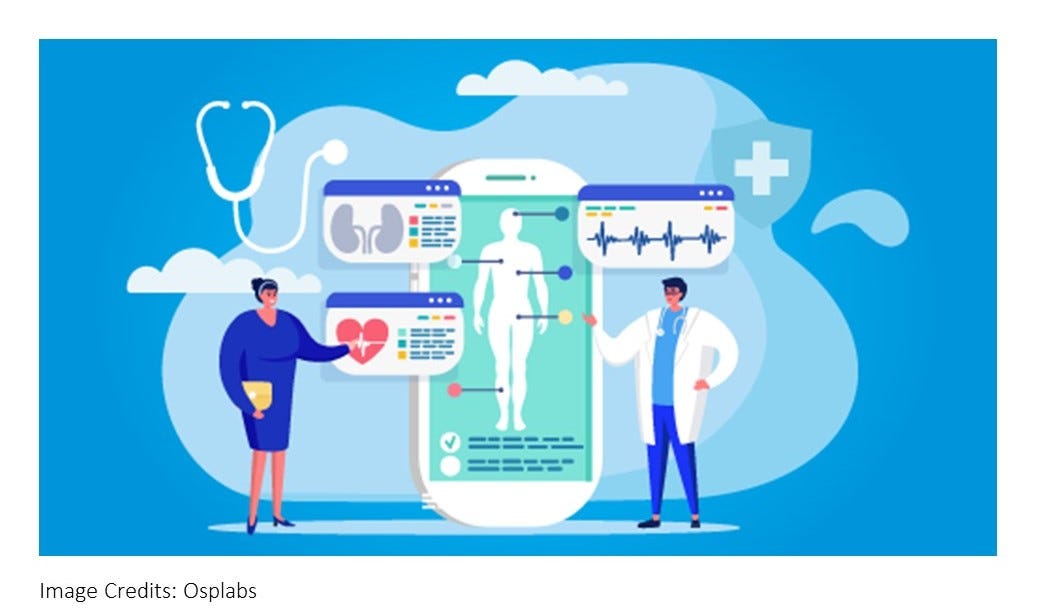 Digitizing Hypertension. Major worldwide guidelines advise… | by ...
