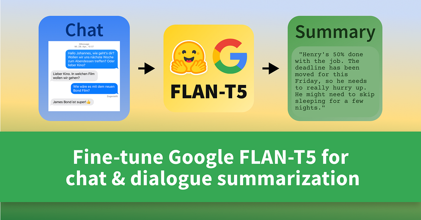 Full Fine Tuning and PEFT Google Flan-T5 LLM | by Rohitkeswani | Medium