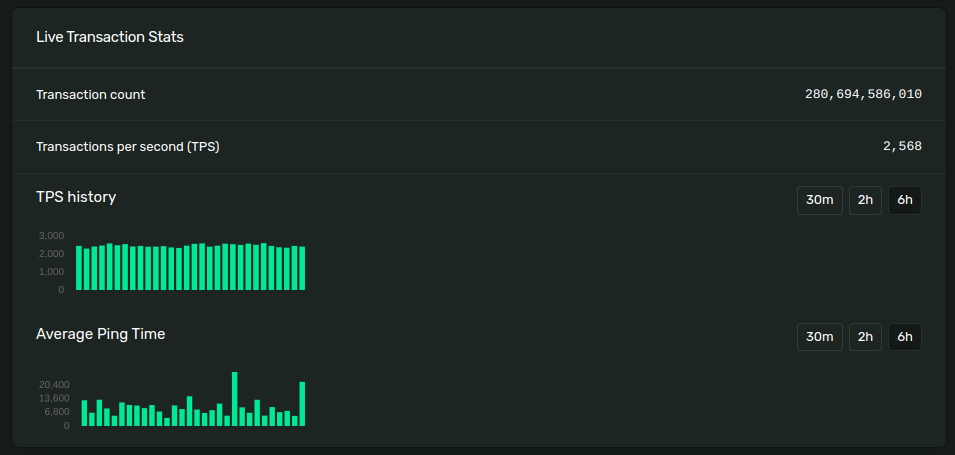 Implementing RAG with DSPy: A Technical Guide | by Juan Cruz Arancibia | Medium