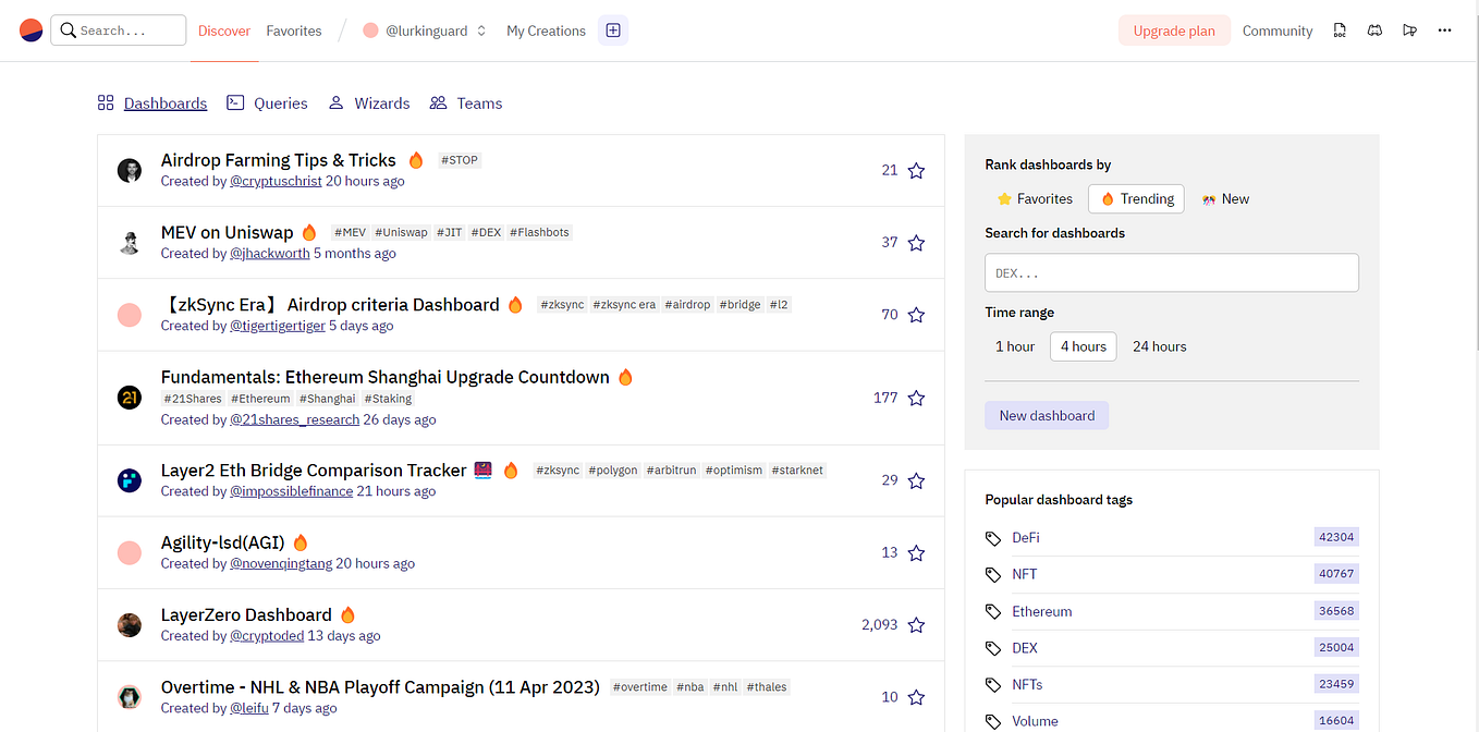 How to build a Simple Chatbot with Python and NLTK | by Goke | Medium