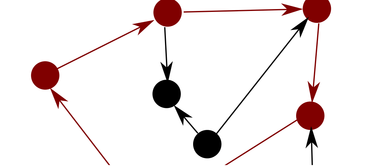 Efficient Handling of Circular References in JSON Serialization ... Efficient Handling of Circular References in JSON Serialization ...