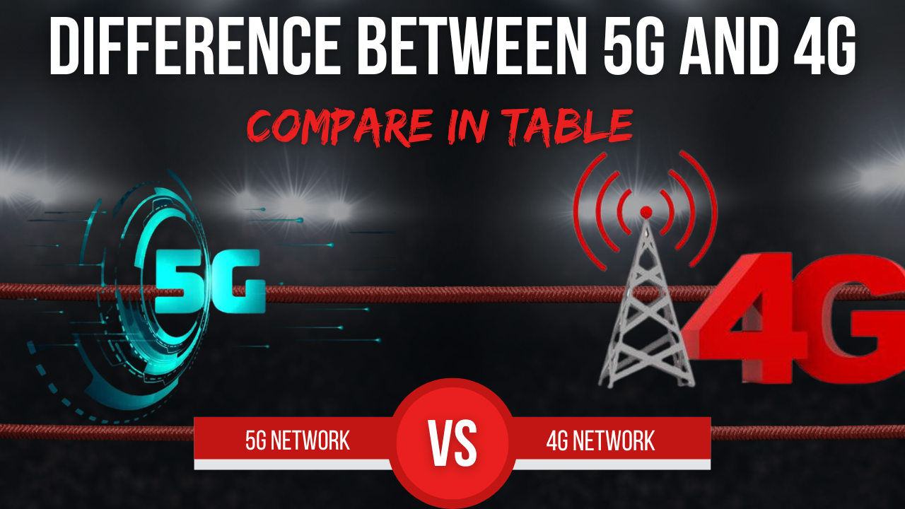 What is the difference between LTE and VOLTE? : LTE vs VOLTE ... What is the difference between LTE and VOLTE? : LTE vs VOLTE ...