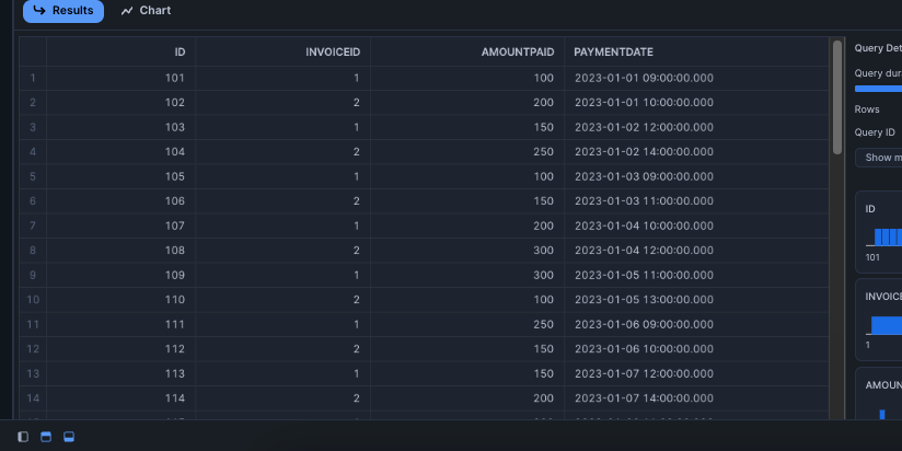 Building A Salesforce Extraction Pipeline From Scratch Part 2 — Fetching Data With The Rest Api