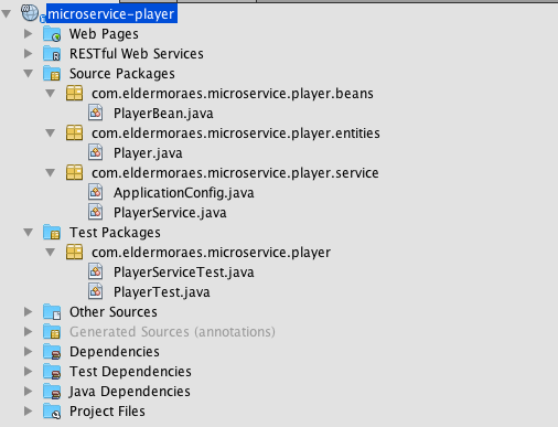 How to keep your microservices available by monitoring its metrics | by ...