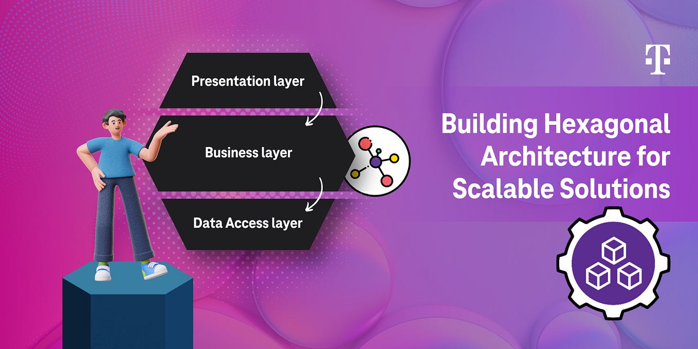 Zeebe.io — a horizontally scalable distributed workflow engine | by Bernd Rücker | berndruecker