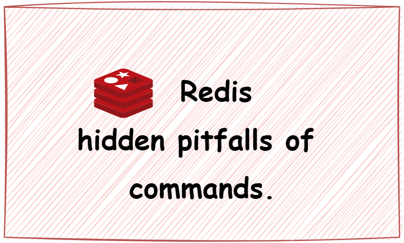 How MongoDB Clustered Collection Can Boost Query Performance | by Poorshad Shaddel | Level Up Coding