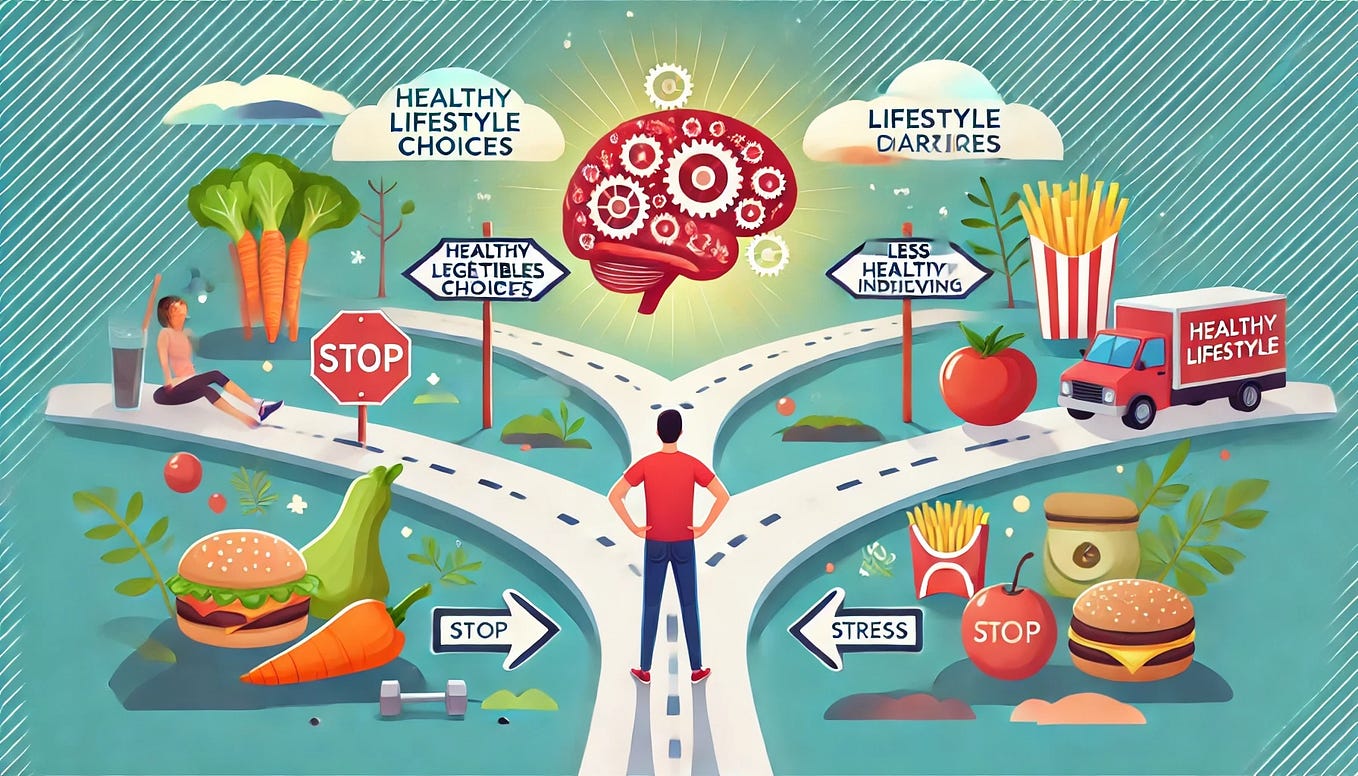 The Importance of Weekly Reflection and How to Do It Effectively | by ...