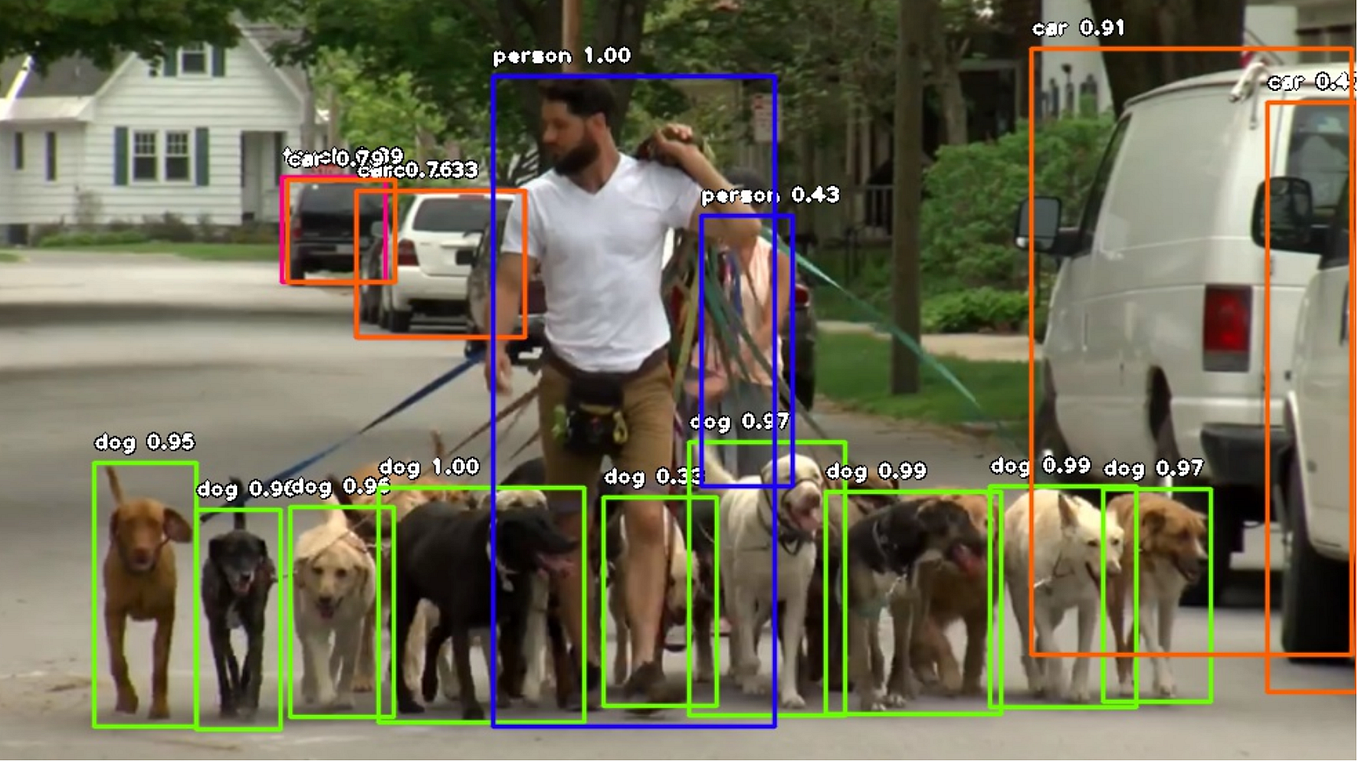 The Data Science Behind Self-Driving Cars | by Fei Qi | Medium