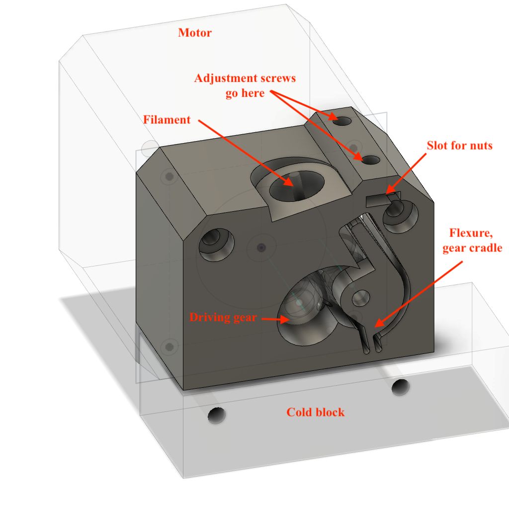 Pulse (Re)Magnetizer for neodymium magnets | by Yuriy Skvortsov | Medium