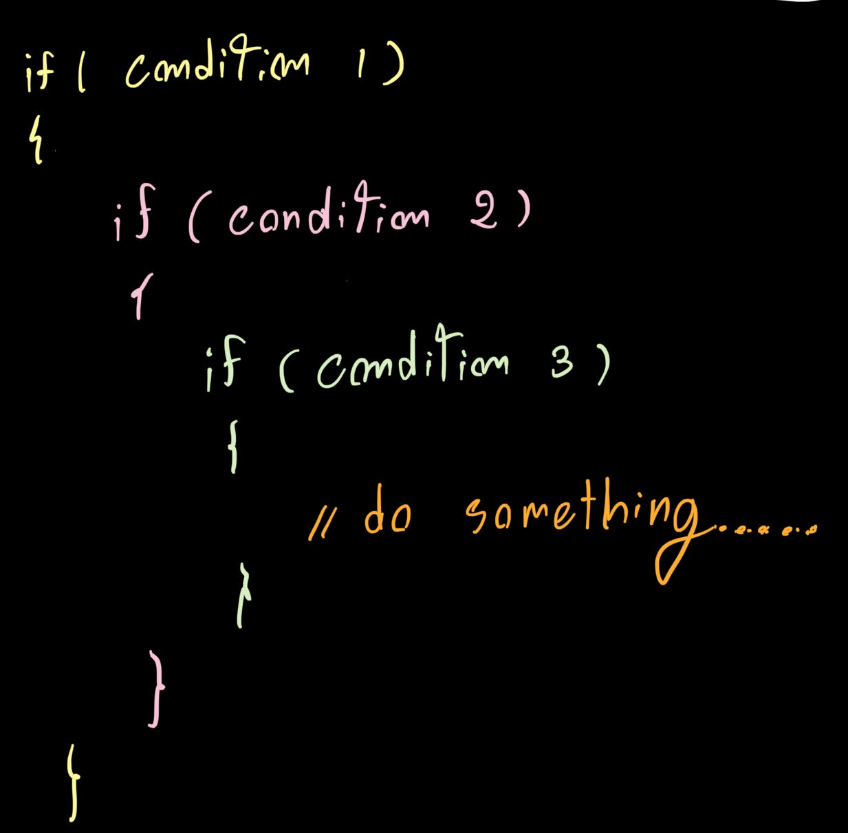 มารู้จัก ::before & ::after ใน CSS กันเถอะ! | by Sitthinon ...