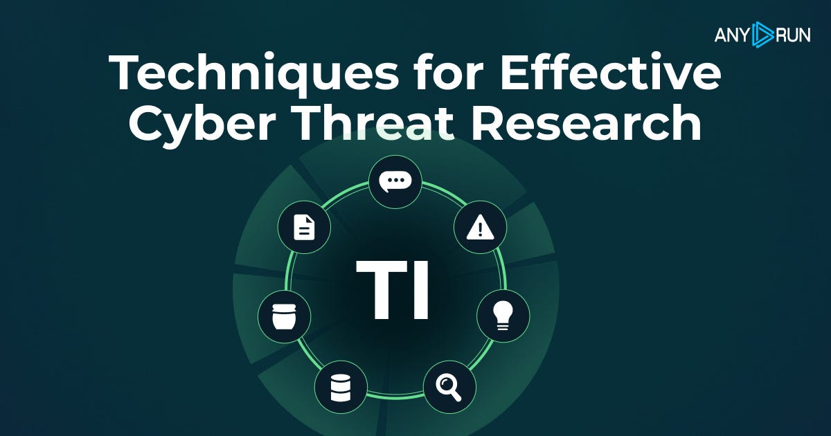 What is Cyber Threat Intelligence | by ANY.RUN | Oct, 2024 | Medium