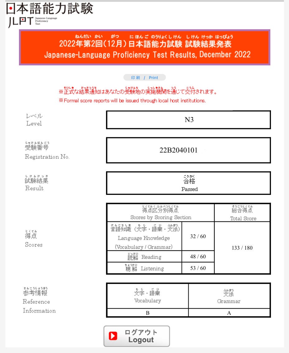 🤖 Machine Learning & Supervised Learning with basic scikit-learn (part1) | by Manusaporn ...