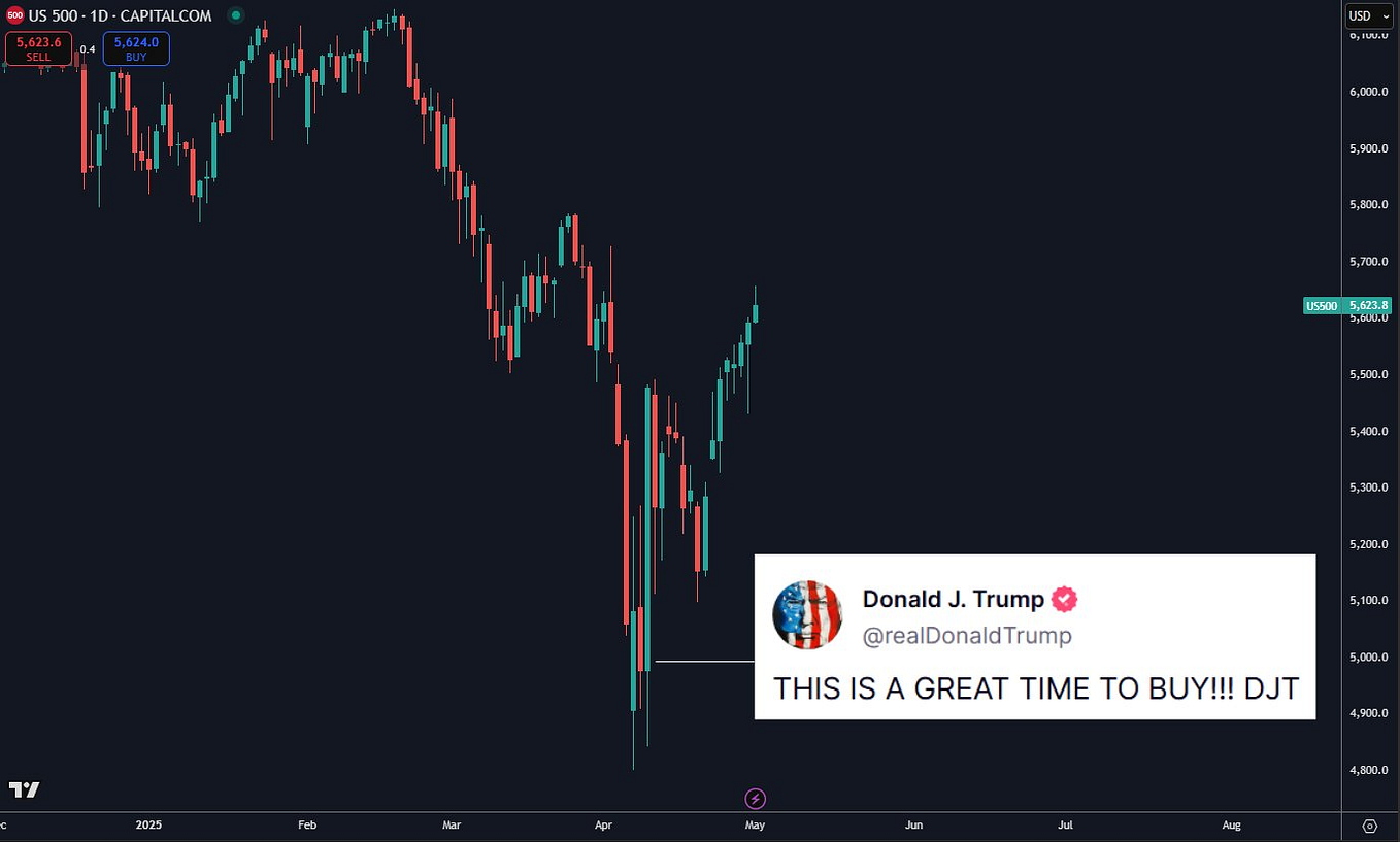 How Scott Bessent Became Wall Street’s Biggest Macro Trader | by ...