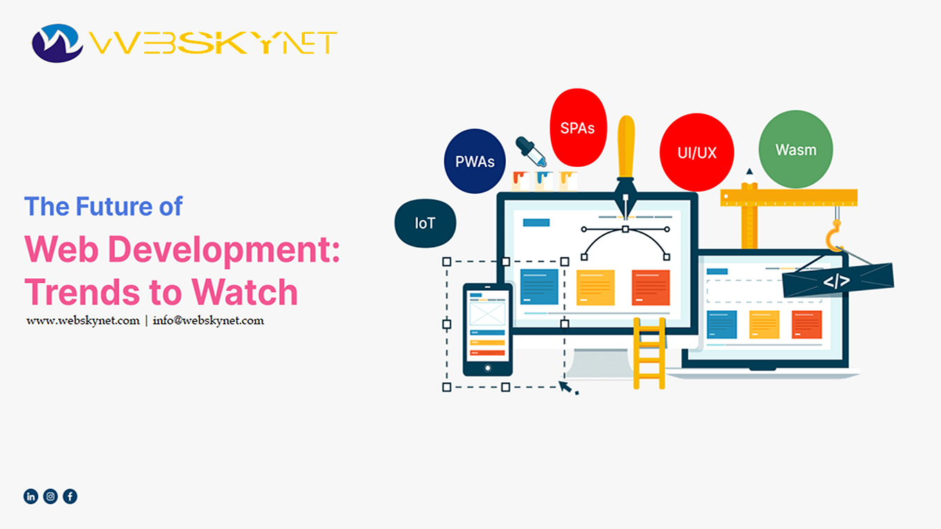 How to Create an Effective Landing Page | by Webskynet IT Solution | Jun, 2024 | Medium