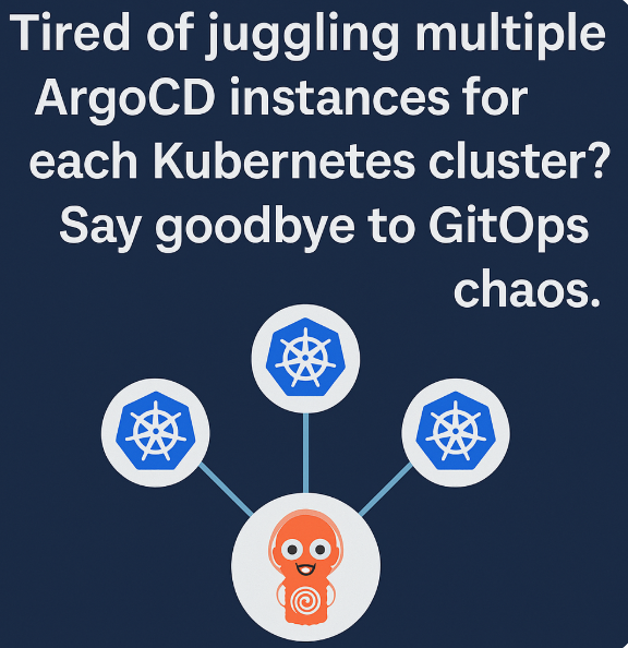 🚀 Discover ArgoCD: The GitOps Tool Every DevOps Engineer Should Know | by Pooja Daga | ArgoCD ...