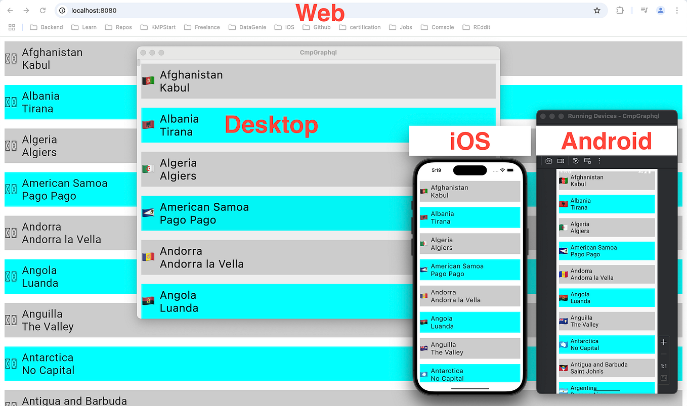 Migrate your Android Project to Compose Multiplatform Project | by Abhiraj Khare | ProAndroidDev