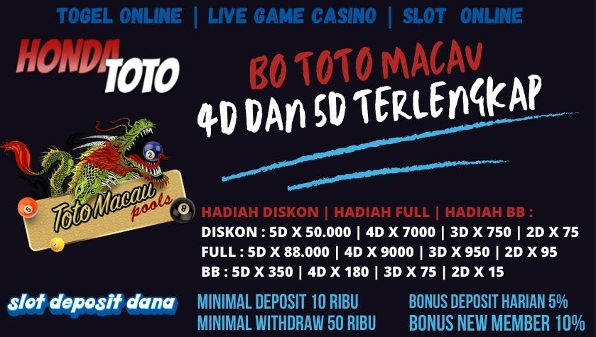 Daftar Akun Togel Terlengkap Bonus Promo Terbesar Di Hondatoto | by ...