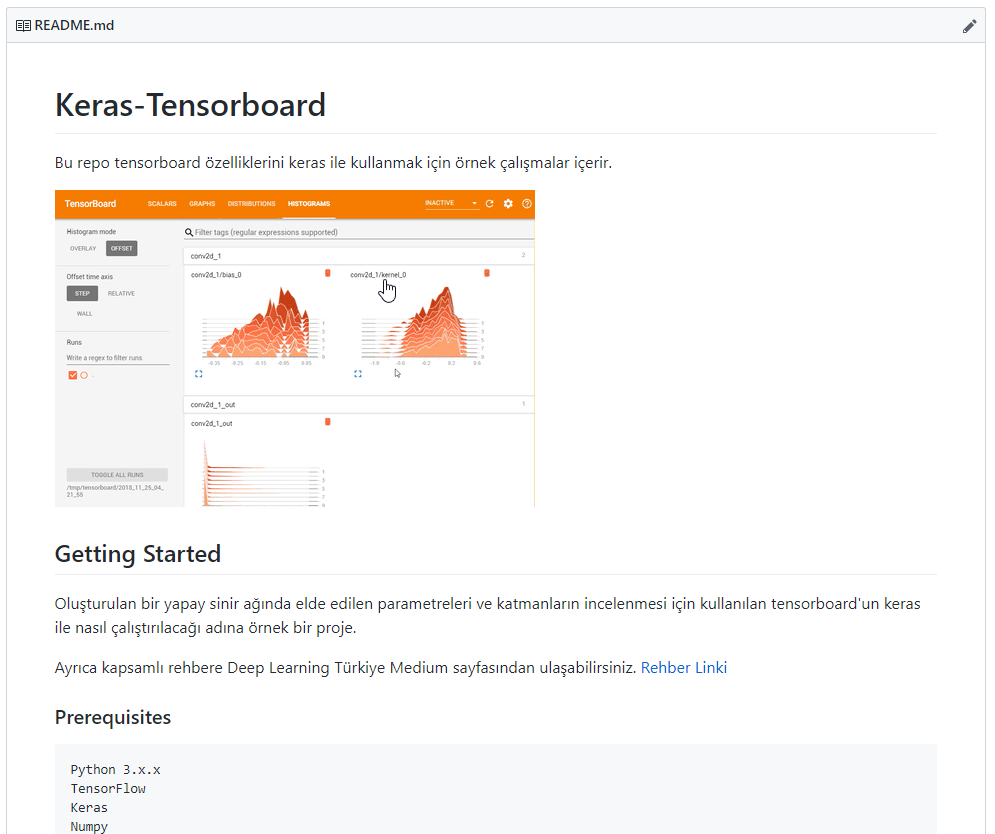 Python YAML Configuration Guide. YAML (YAML Ain’t Markup Language) is a… | by Mert Cobanov | Medium