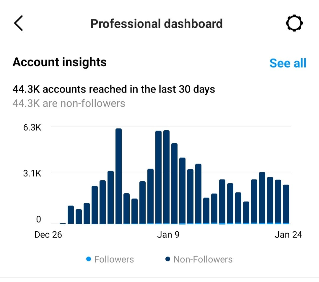 Text Pattern Extraction: Comparing GPT-3 & Human-in-the-Loop Tool | by Maeda Hanafi | Towards ...