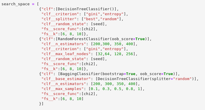Using GPU to boost XGBoost Training Time | by Paulo Correia | Analytics ...