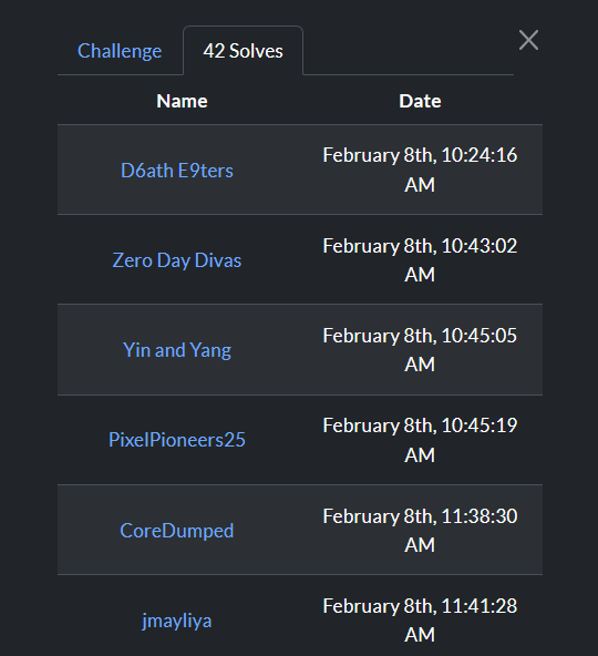 The Power of Open Source Intelligence | OSINT | CTF Newbies | by HackTheBox SRMIST | InfoSec ...