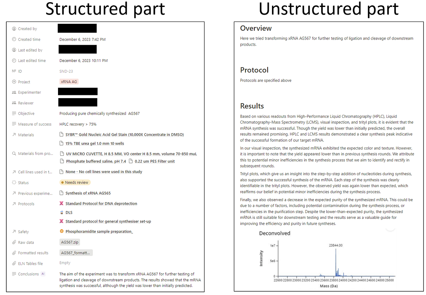 Improving the Named Entity Recognition (NER) model with patent texts ...
