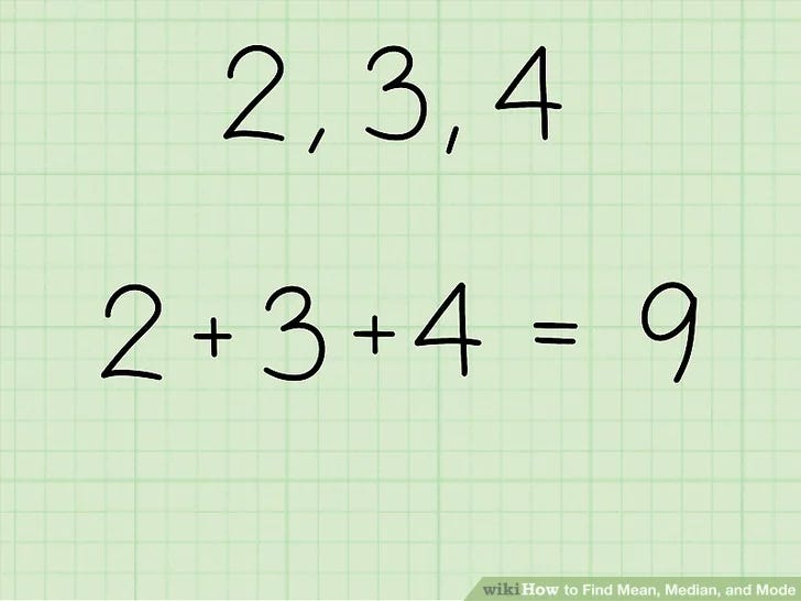 BigQuery SQL Loop: Array traversal usage case | by Егор Холин (Егор Бардамю) | Medium