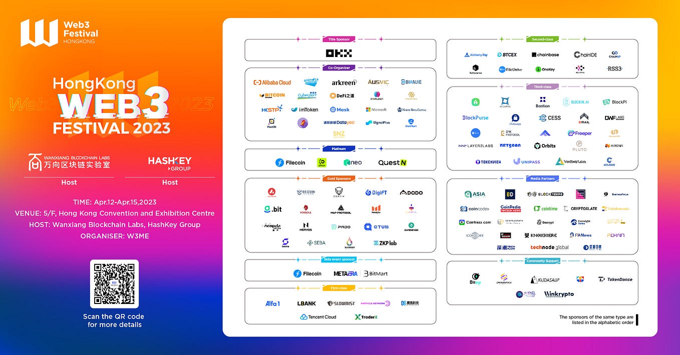 Hong Kong Web3 Festival Announces Speaker line-up for “Digital Wallets and DID” session | by ...