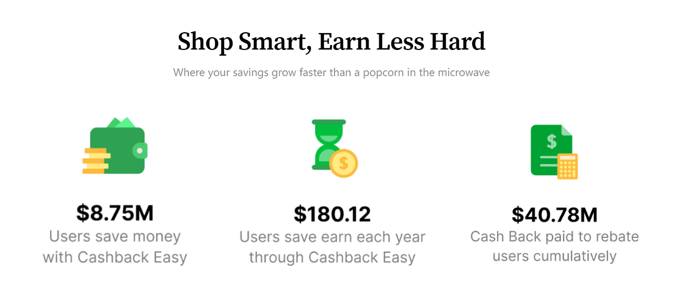 Cashback Easy: Your Gateway to Earning Cashback on Every Purchase | by ...