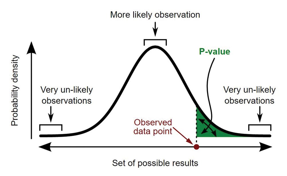 Logging In Python Why Do We Use Logging To Have Logs Of By Vikas