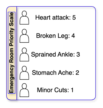 Understanding and Implementing Enums in Rust | by elijah samson | Towards Dev