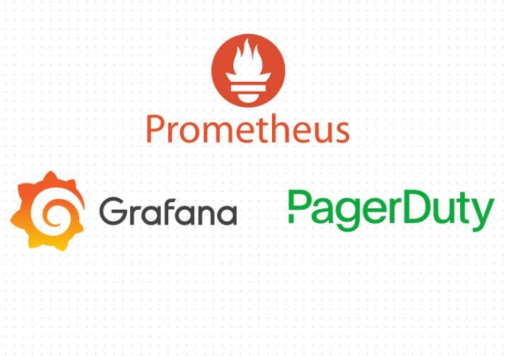 Gke Autopilot Vs Standard Mode As The Very First Managed Kubernetes… By Ibrahim Cisse Medium
