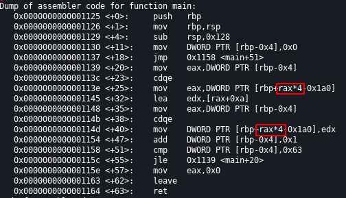 A Journey into Just-In-Time Compilation of Javascript Langauge — Part 2 | by John Suthesh | Medium