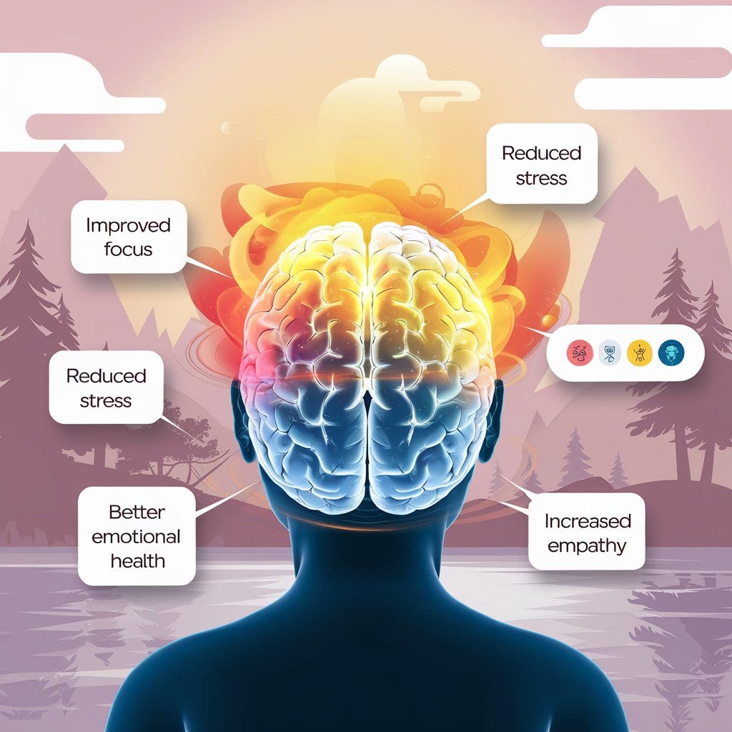 Great - Haris Malik - Medium