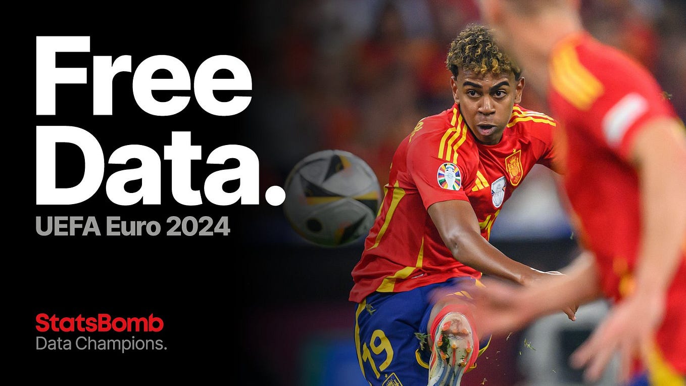 ‘Moneyball’ in the Premier League: The Growing Influence of Data in ...