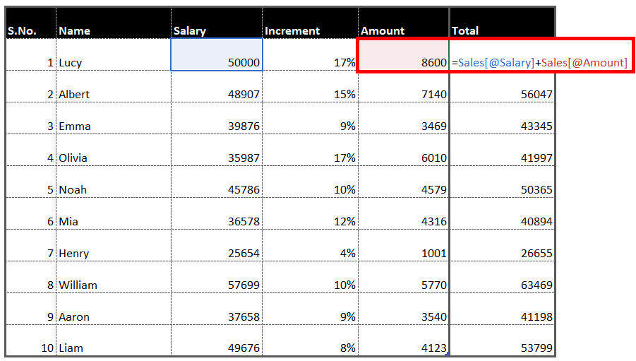 Power Automate: Explained!!!. let’s get deep knowledge about power… | by Excel Prodigy | Medium