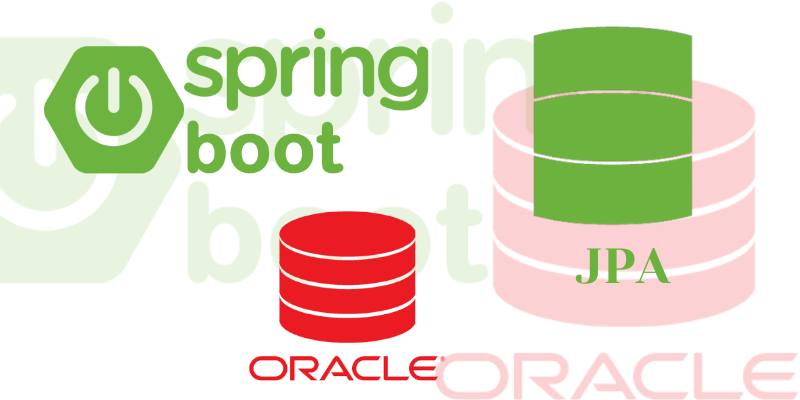 Spring Boot @Builder | by Sridhar Narayanasamy | Medium