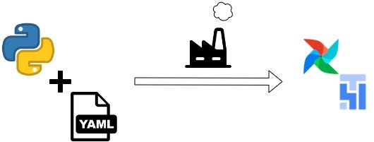 Instalando e configurando Airflow Celery | by Lucas Rosa | Medium