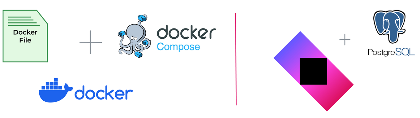 Docker for Android Developers. Setup an Android build and test… | by ...
